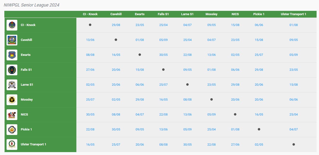 NIWPGL League Fixtures for the 2024 Season are now available - NIWPGL